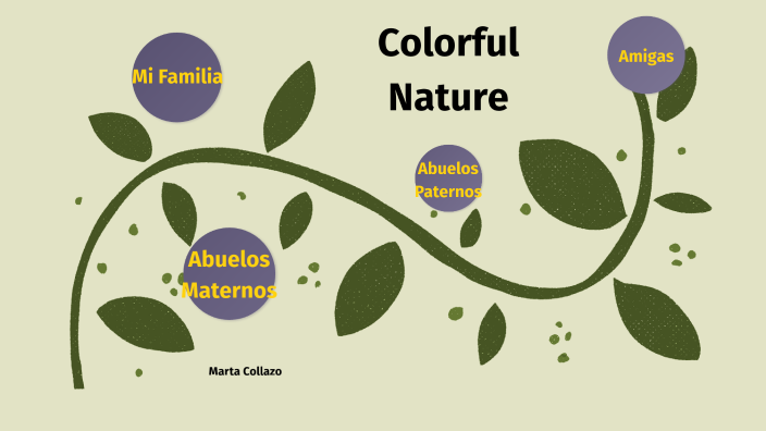 Mi Familia by Marta Collazo García on Prezi
