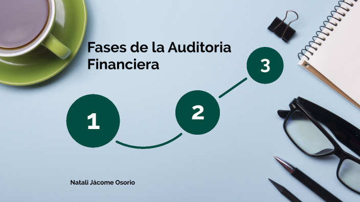 Fases De La Auditoria Financiera by Natali Mercedes Jácome Osorio on Prezi