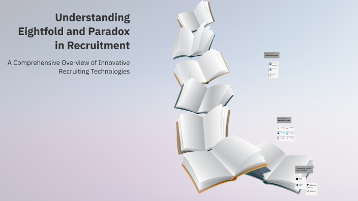 Understanding Eightfold and Paradox in Recruitment by Ayyappan VS on Prezi