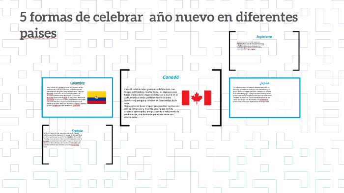 5 formas de celebrar año nuevo en diferentes paises by michel espinoza ...