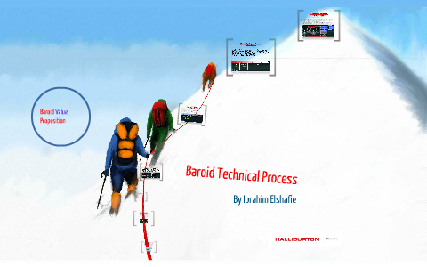 Baroid Technical Process by Ibrahim Elshafie on Prezi