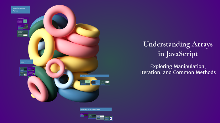 Understanding Arrays in JavaScript by Joseph Agudelo on Prezi