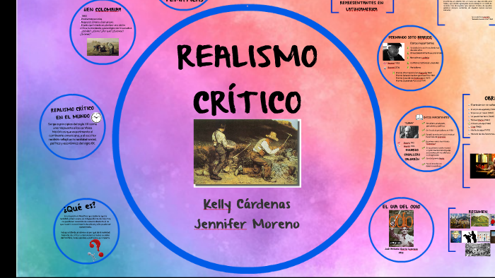 REALISMO CRITICO by Jennifer Moreno on Prezi