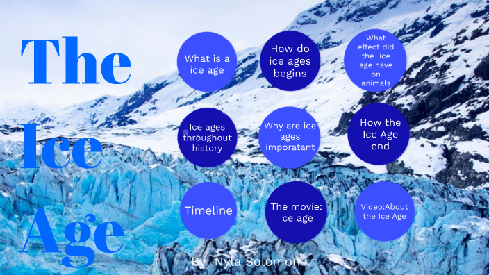 Bard break 3:The Ice age by Nyla Solomon on Prezi