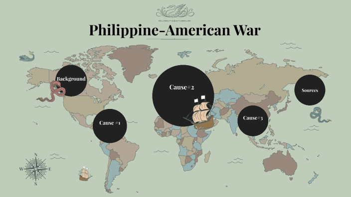 The Philippine-American War by Rydik Voorhees on Prezi