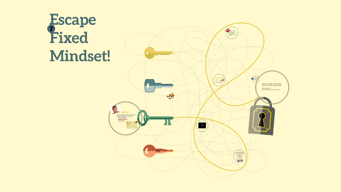 Escape Fixed Mindset! by Kelly Woody on Prezi