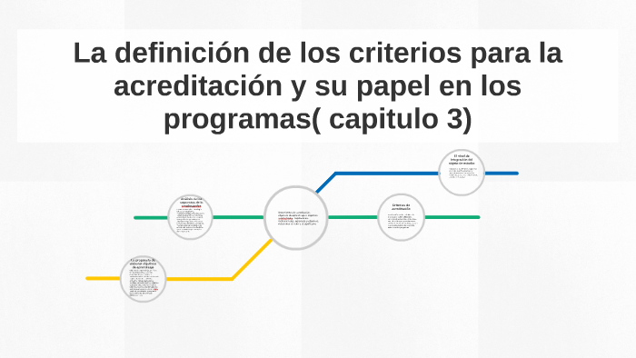 La definición de los criterios para la acreditación y su pap by Ana ...