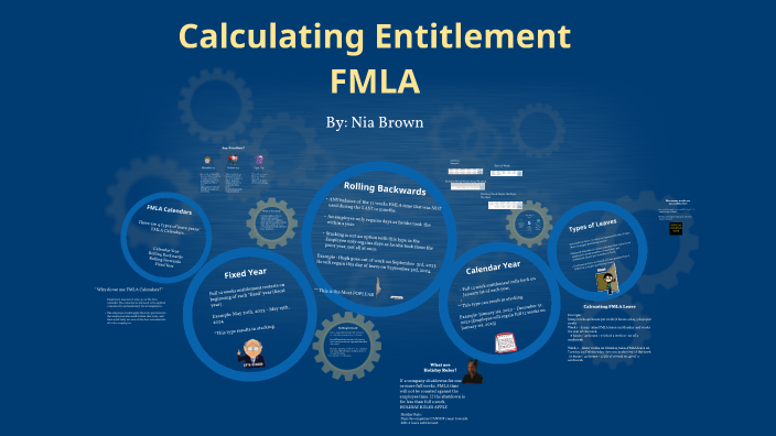 Calculating Entitlement FMLA by Nia Brown on Prezi