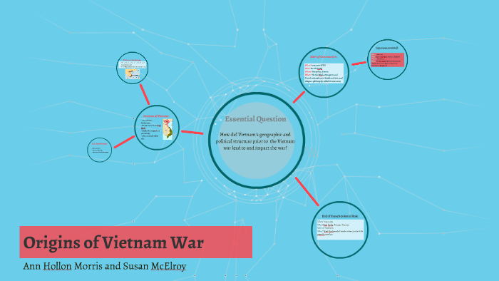 Origins of Vietnam War by Susan McElroy