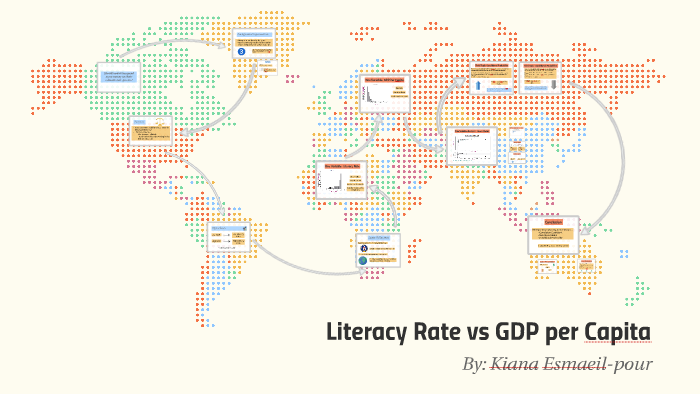 Literacy Rate vs GDP per Capita by Kiana Esmaeil-pour on Prezi