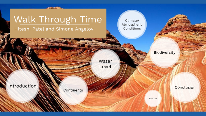 A Walk Through Time Timeline by Hiteshi Patel on Prezi