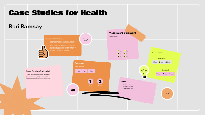 Case Studies for Health - PHE 10 2024-2025 - Rori Ramsay by Rori Ramsay on Prezi