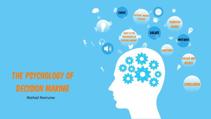 The Psychology of Decision Making by Rəşad Novruzov on Prezi