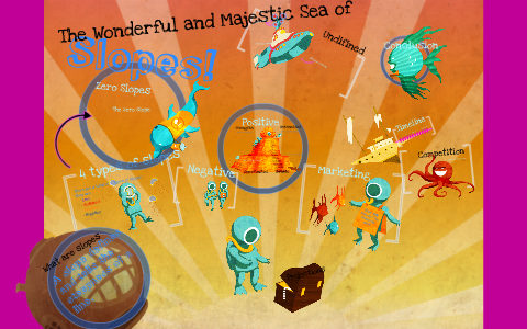 Slope Book Project by Destiny Jackson on Prezi
