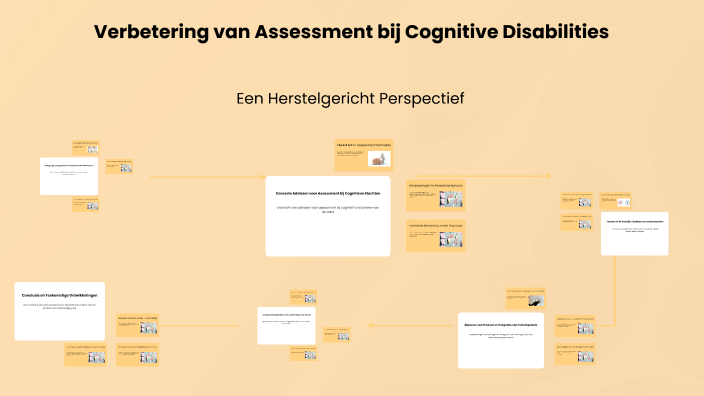 Verbetering van Assessment bij Cognitive Disabilities by on Prezi