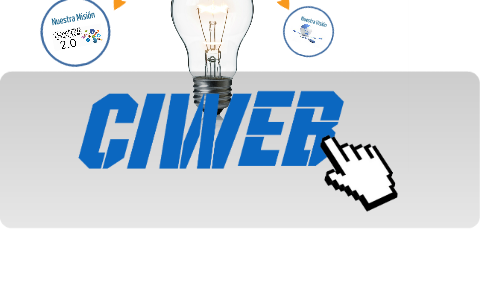 ¿QUÉ ES CIWEB? by Lorelay Colella on Prezi