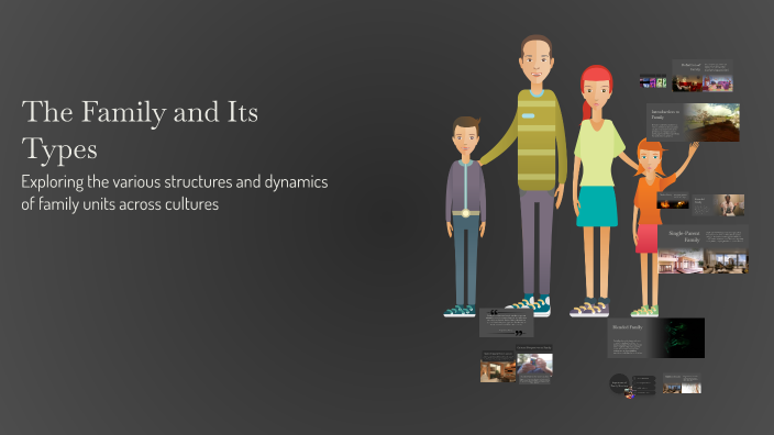 The Family and Its Types by Leslie Medrano Trujillo on Prezi