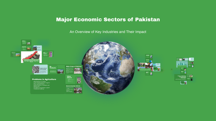 Major Economic Sectors of Pakistan by Shehzad Kamal on Prezi