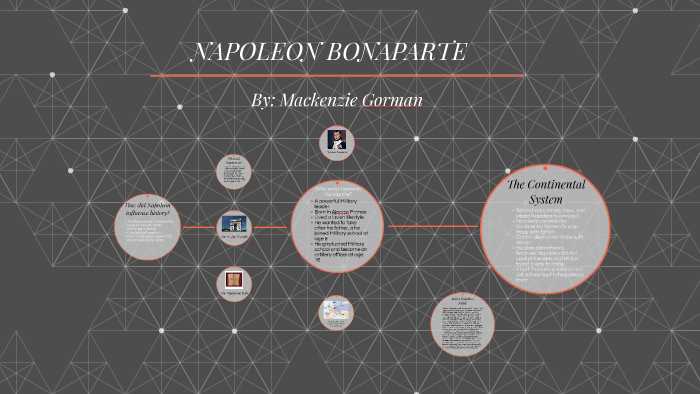 NAPOLEON BONAPARTE by Mackenzie Gorman on Prezi