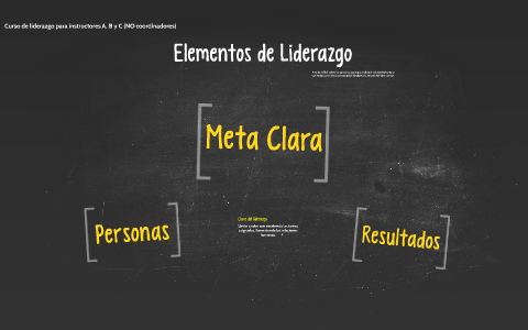 Elementos de Liderazgo by Adrian Rangel on Prezi
