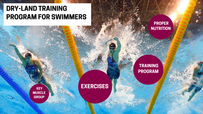 Dry-Land Training Program by bea abnaway on Prezi