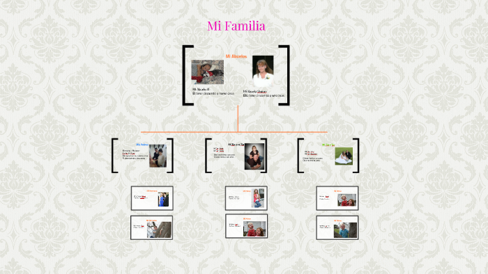 Mi Familia by Leigha Morris