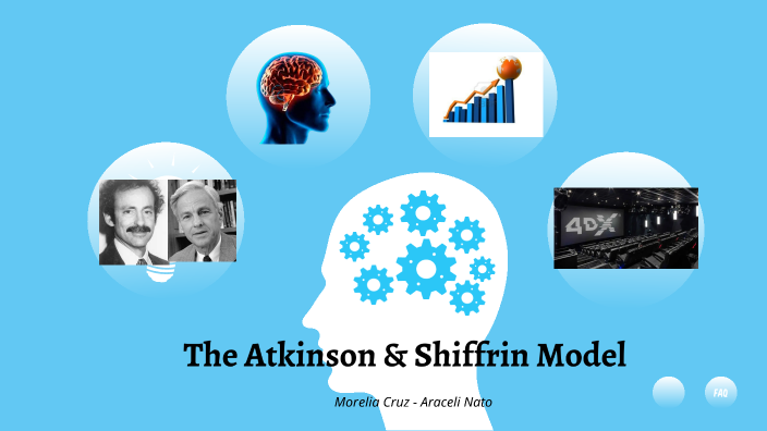 The Atkinson Shiffrin Model by Araceli Nato on Prezi