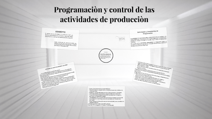 Programaciòn y control de las actividades de producciòn by Rodolfo ...