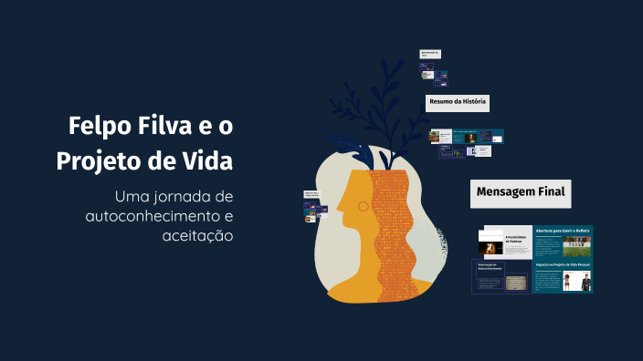Felpo Filva e o Projeto de Vida by Rogério Aguiar on Prezi