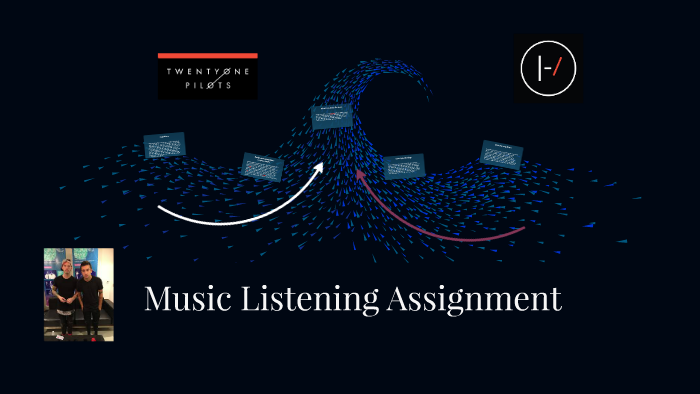 Music Listening Assignment by annie dietrich on Prezi