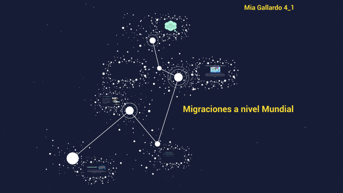 Migraciones a nivel Mundial by Selena Gallardo on Prezi
