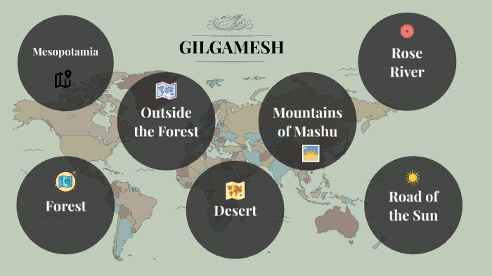 Gilgamesh Mesopotamian Visual Map by Rushma Nayyar on Prezi