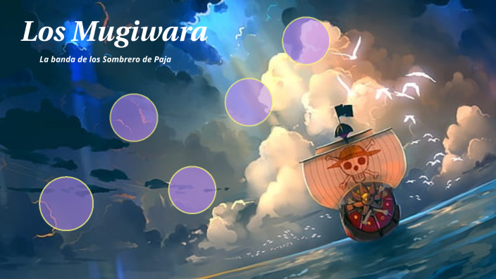 Los Mugiwara by Icíar López-Pozas Albertos on Prezi