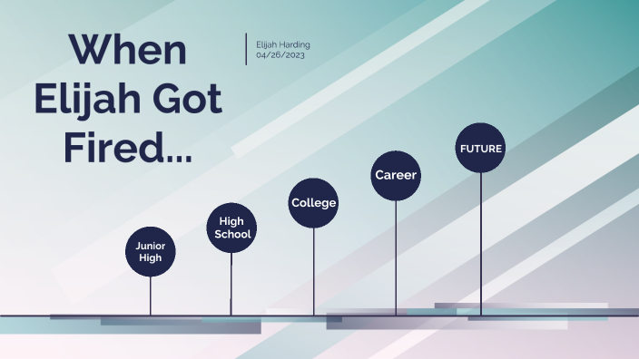 Career by Eli Harding on Prezi