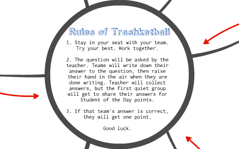 Trashketball - Figurative Language by Melissa Dortenzio on Prezi