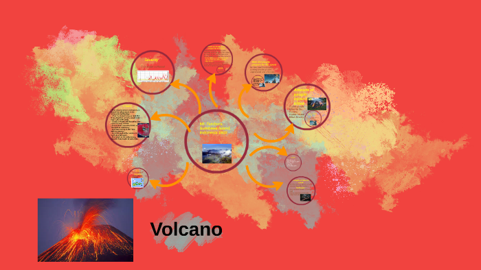 Mt.Tambora Sumbawa Island Indonesia 1815 by breanna padgett on Prezi