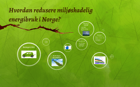 Hvordan redusere miljøskadelig by Rebekka Helland on Prezi