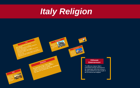 Italy religion by Kenasha Moffett on Prezi