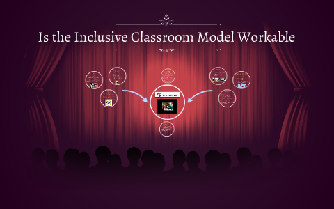 Is the Inclusive Classroom Model Workable by Crina Munteanu on Prezi