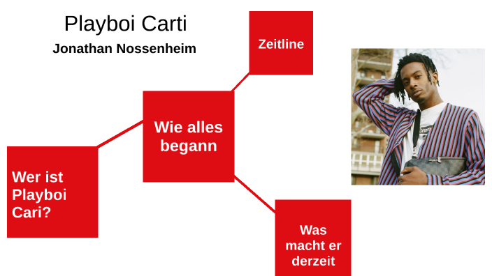 playboi carti by Jonathan Baber on Prezi