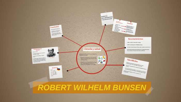 ROBERT BUNSEN by on Prezi