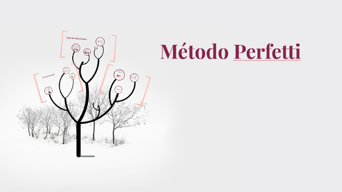 Método Perfetti by kaori gil on Prezi