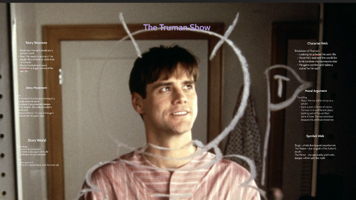 The Truman Show by Natalie Grillo on Prezi