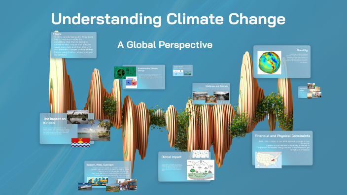 Understanding Climate Change by Izzy M on Prezi