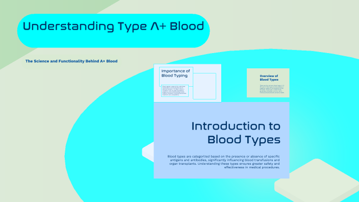 Understanding Type A+ Blood by Elyla Velez on Prezi