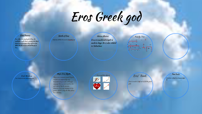 Aros greek God by Luke Susel on Prezi