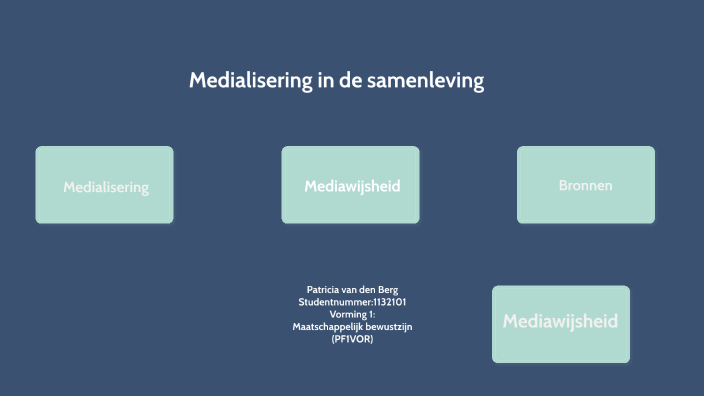 Medialisering van de samenleving by Patricia Laman on Prezi