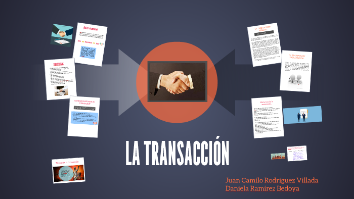 LA TRANSACCIÓN by on Prezi