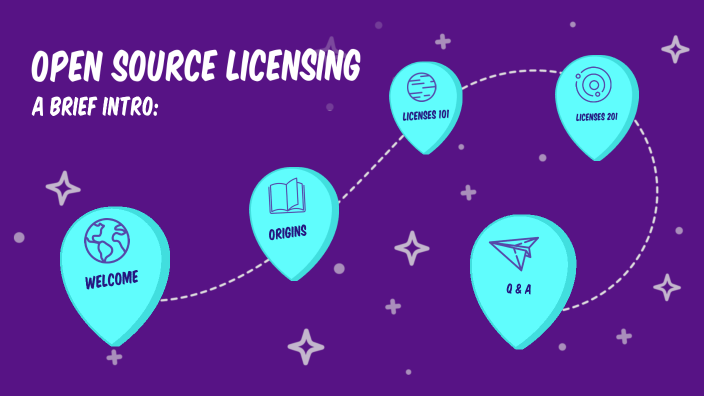 Intro to Open Source Software Licensing by F J on Prezi