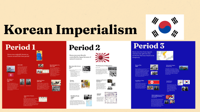 World History Imperialism Project by Chris Lee (CH) on Prezi